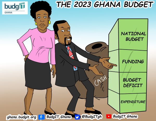 Infographics – Ghana
