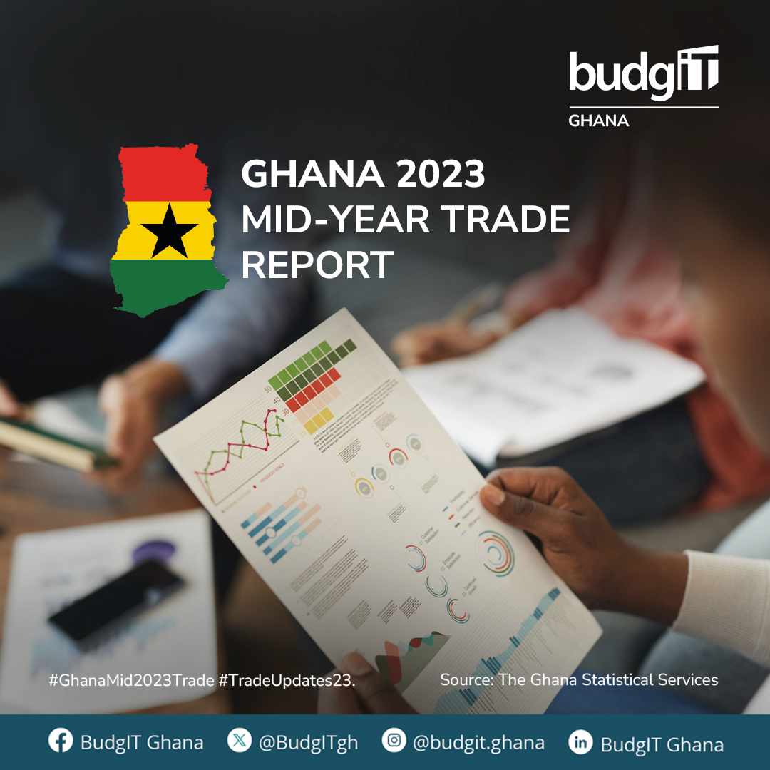 Infographics – Ghana