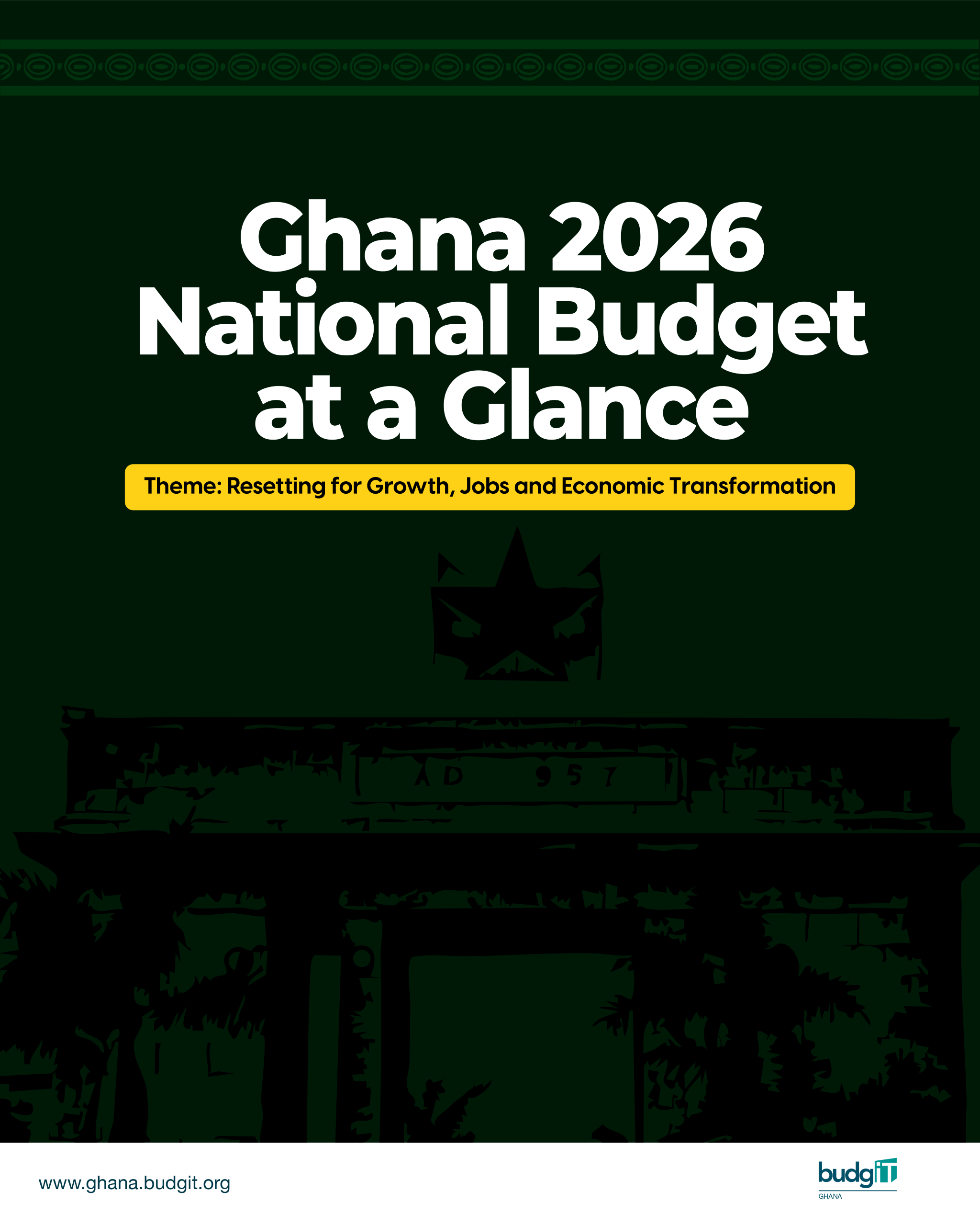Ghana 2026 National Budget at a Glance – Ghana